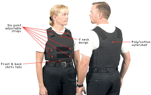 Female Body Armor: Difference between Male and Female Body Armor