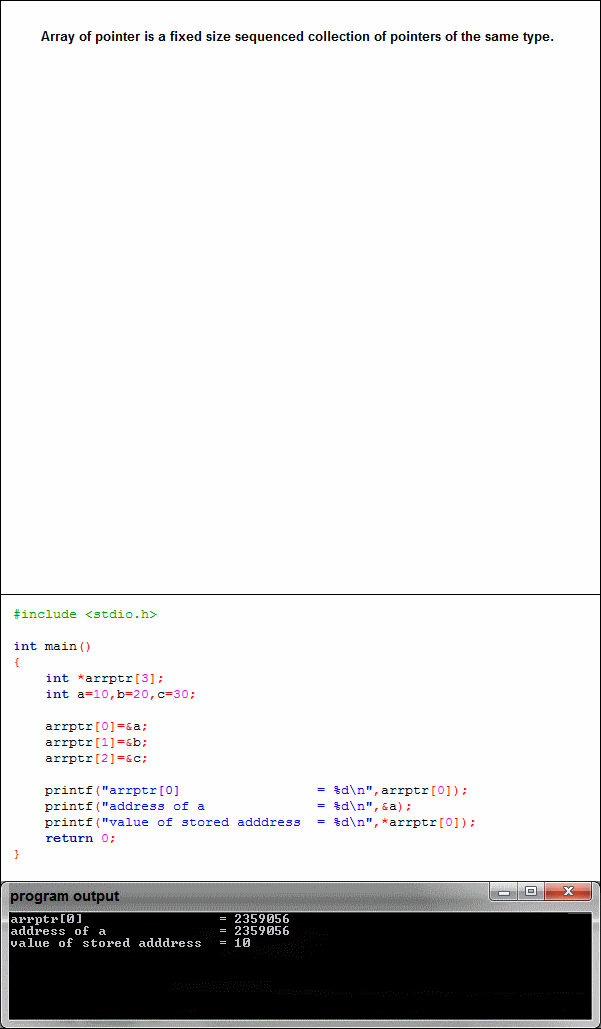 C Programming Tutorials 155 Array Of Pointer c-programming-tutorials-155-array-of-pointer