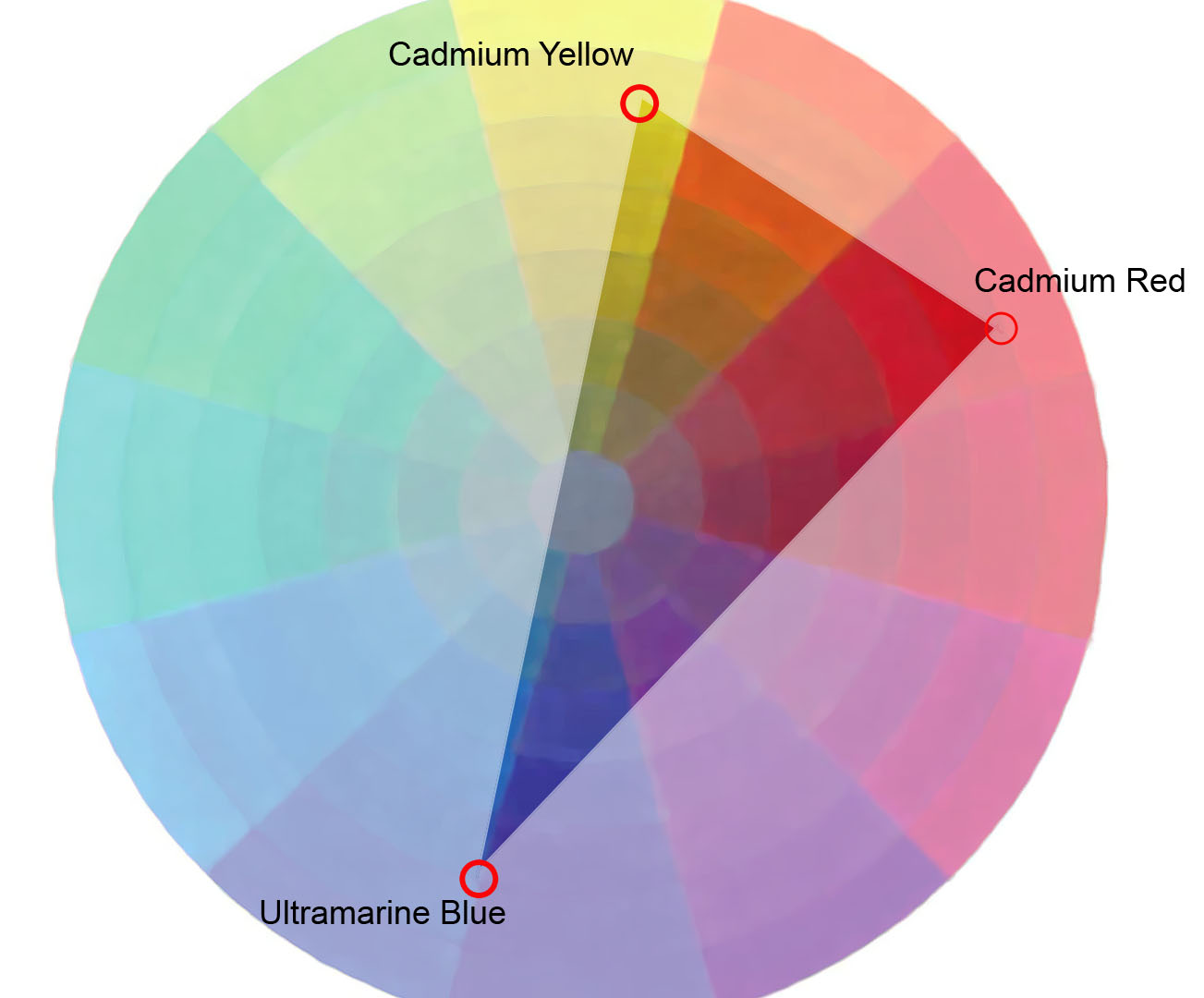 A Plein Air Painter's Blog - Michael Chesley Johnson: Master Class ...