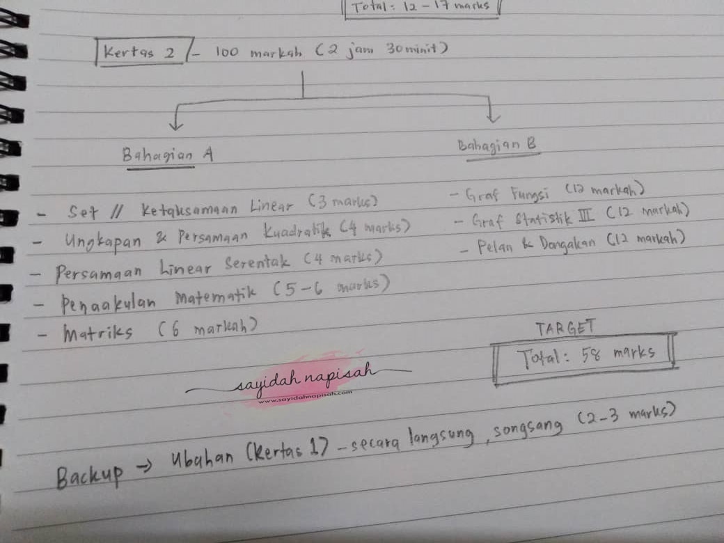 Cara Nak Lulus Math Spm - MarenmcyHowell