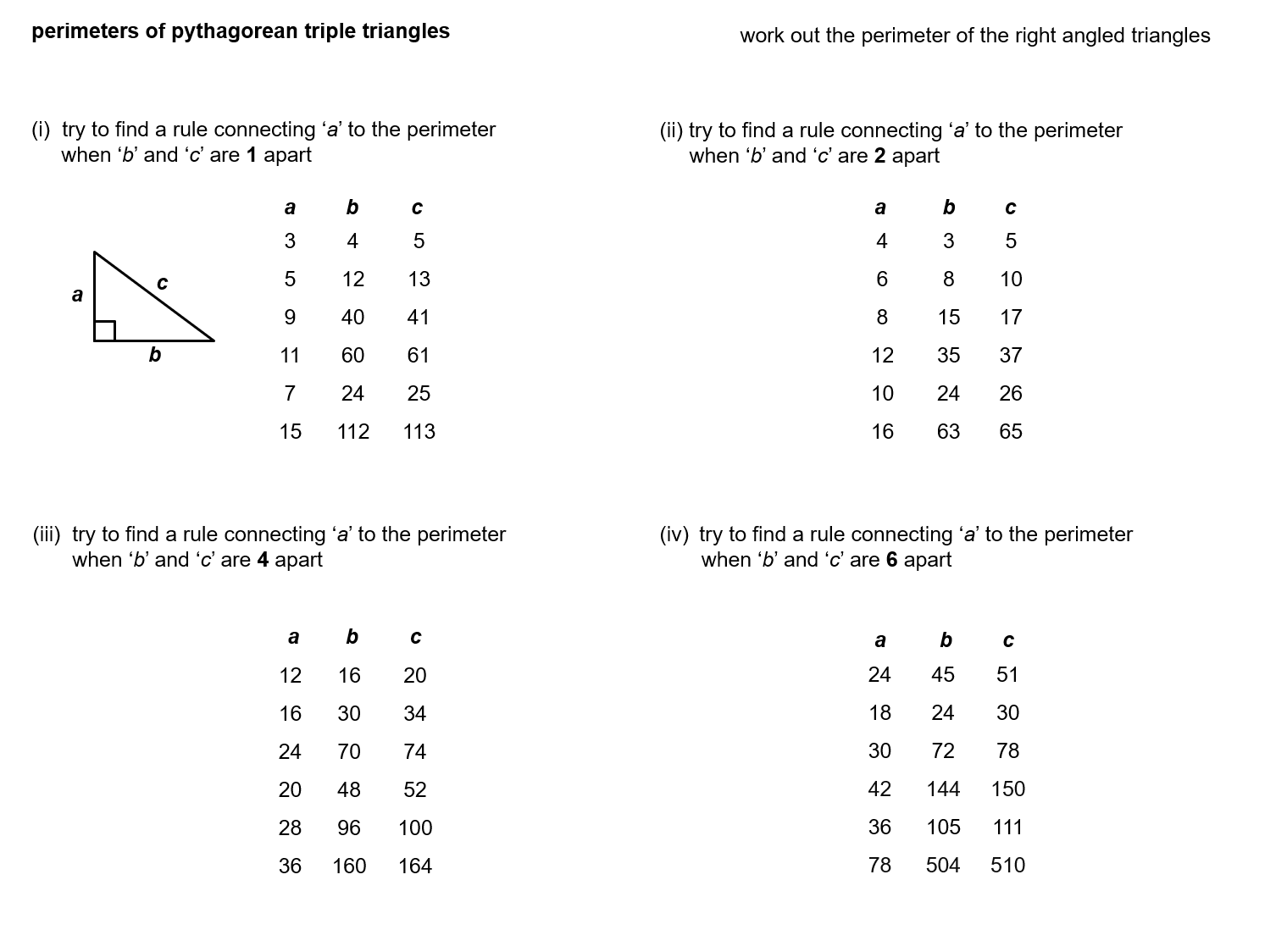 MEDIAN Don Steward mathematics teaching: perimeters of triple triangles