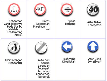 Majalengka Tiger Rider Club ( MATRIC): Safety Riding dan Rambu-rambu ...