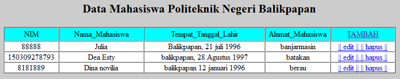 Cara Membuat Perintah Insert, Update, Delete Dengan Mysql ~ Apapun ...