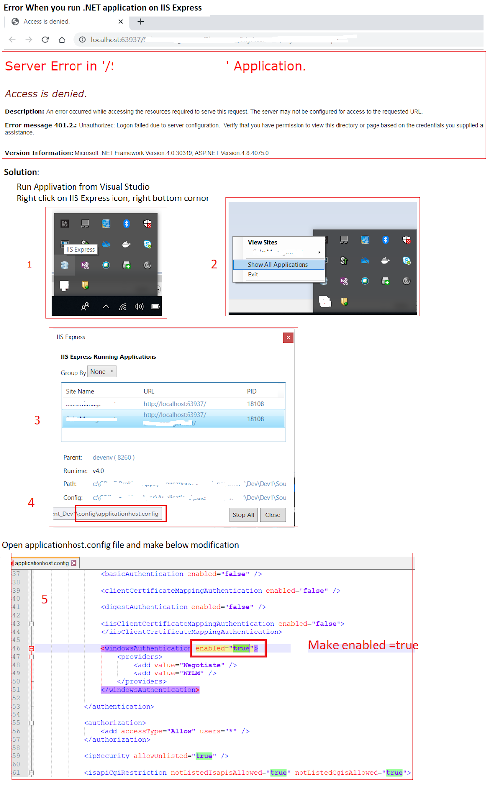 Ritesh Kesharwani Error Message 401 2 Unauthorized Logon Failed Due To Server Configuration