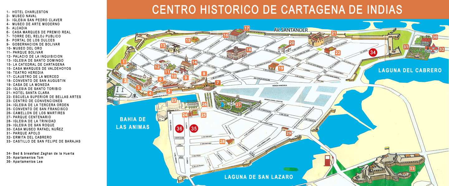 Cartegena de Indias: CARTAGENA TURISTICA