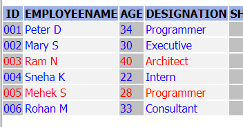 React JS: React JS - Dynamic Table Skeleton to load data from Json ...