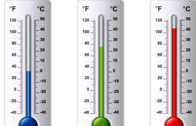 Jenis-jenis Termometer Berdasarkan Bahan Pembuatannya