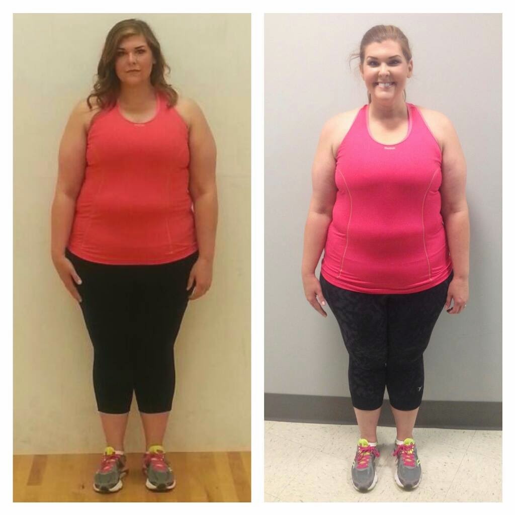 Cultivate Create: The Results: Purium 10 Day Transformation Challenge