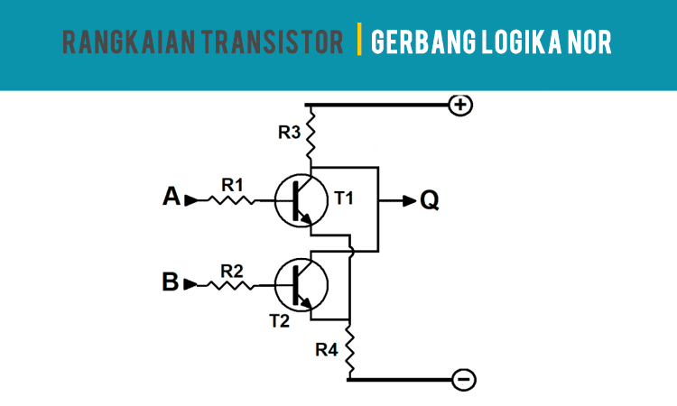 Pengertian Gerbang Logika Dasar | Syarat Menjadi Teknisi Elektro