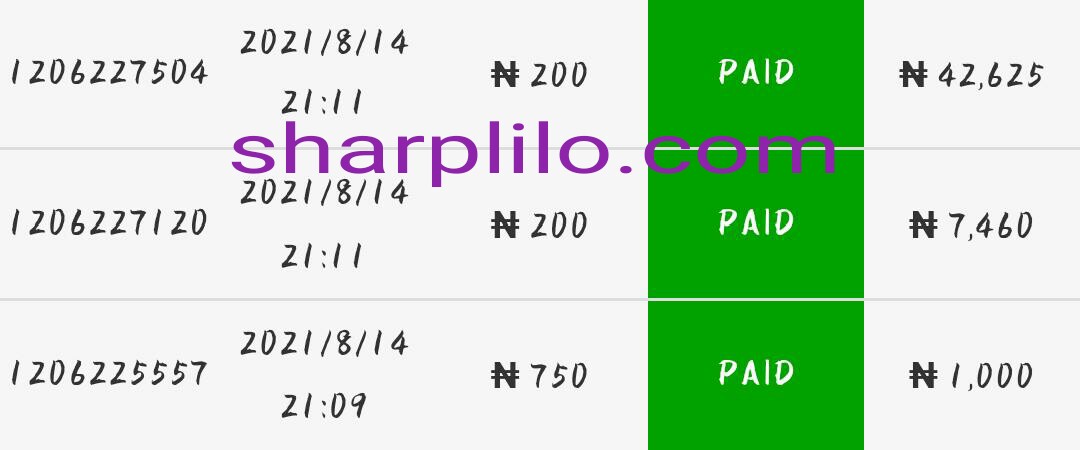 Bet9ja Virtual Winning Tickets 2021