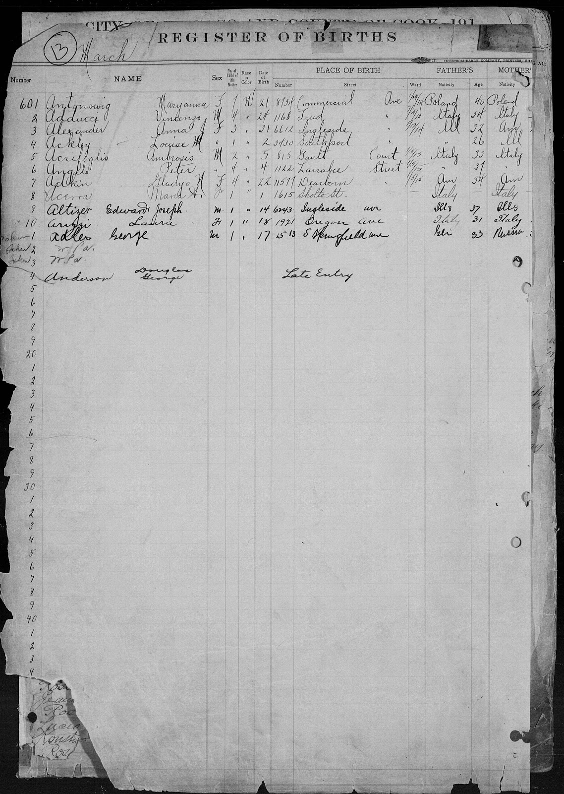 ChicagoGenealogy: Research Insights from Study and Serendipity: Chicago ...