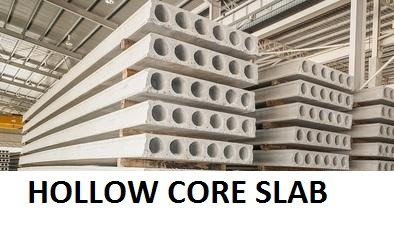 Civiltech-p: What Is A Slab? And What Are The Different Types Of Slab?