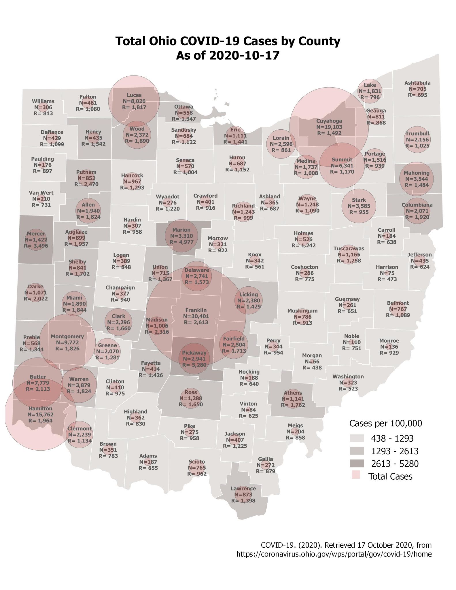 Ohio Alliance for Innovation in Population Health