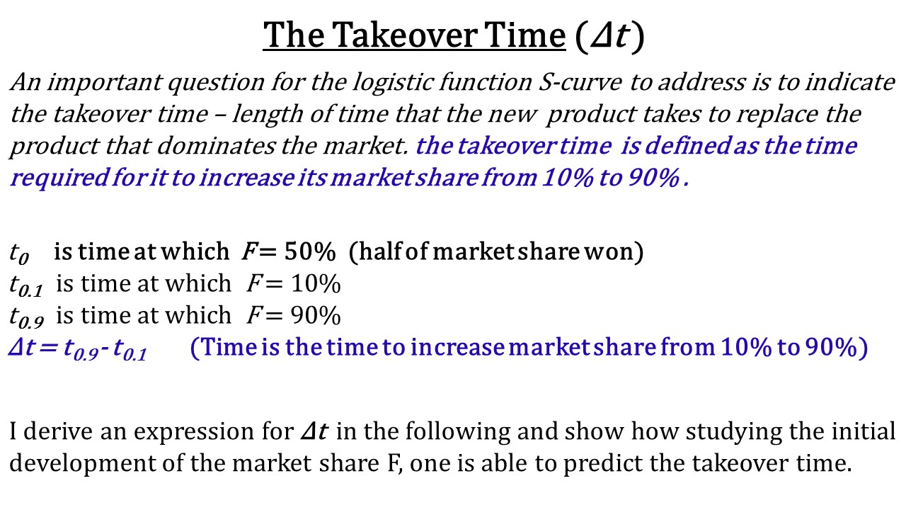 ektalks: Mathematical derivation/description of the exponential ...