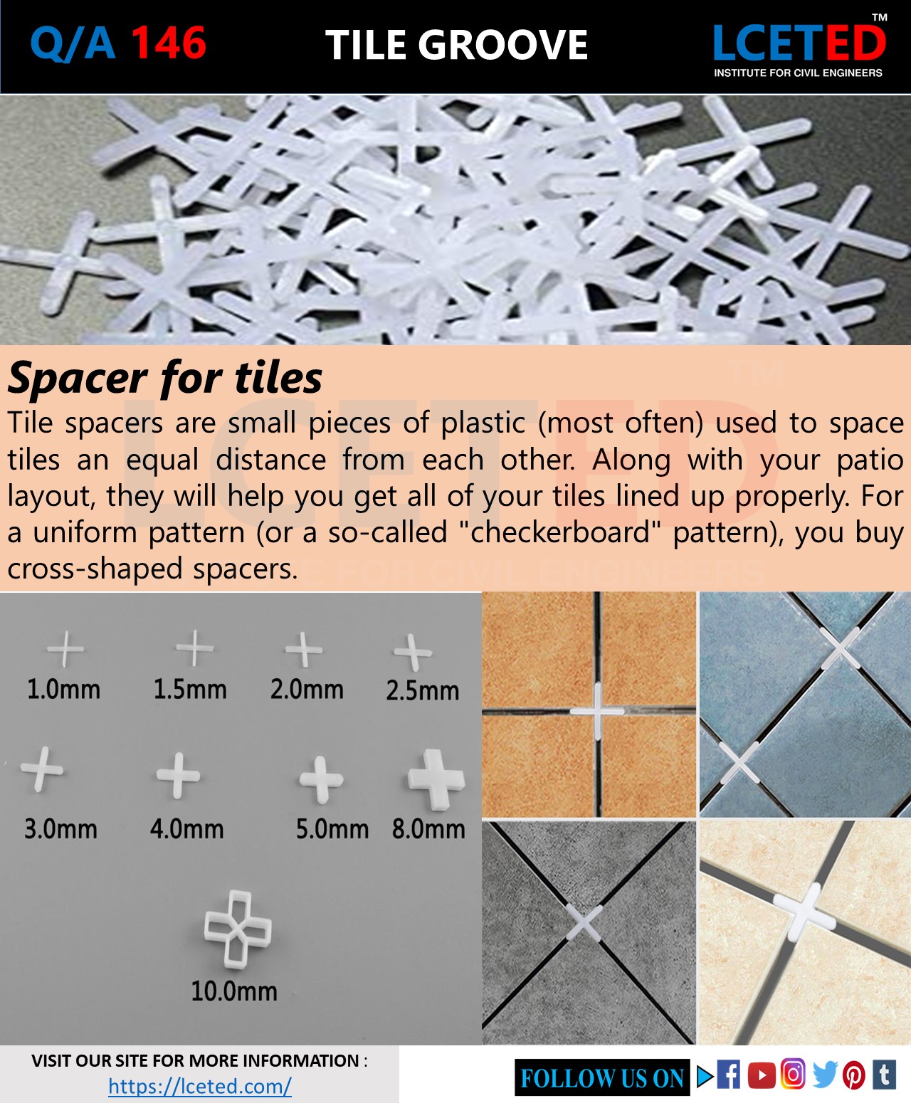 ALL YOU WANT TO KNOW ABOUT TILES - LCETED -lceted LCETED INSTITUTE FOR ...