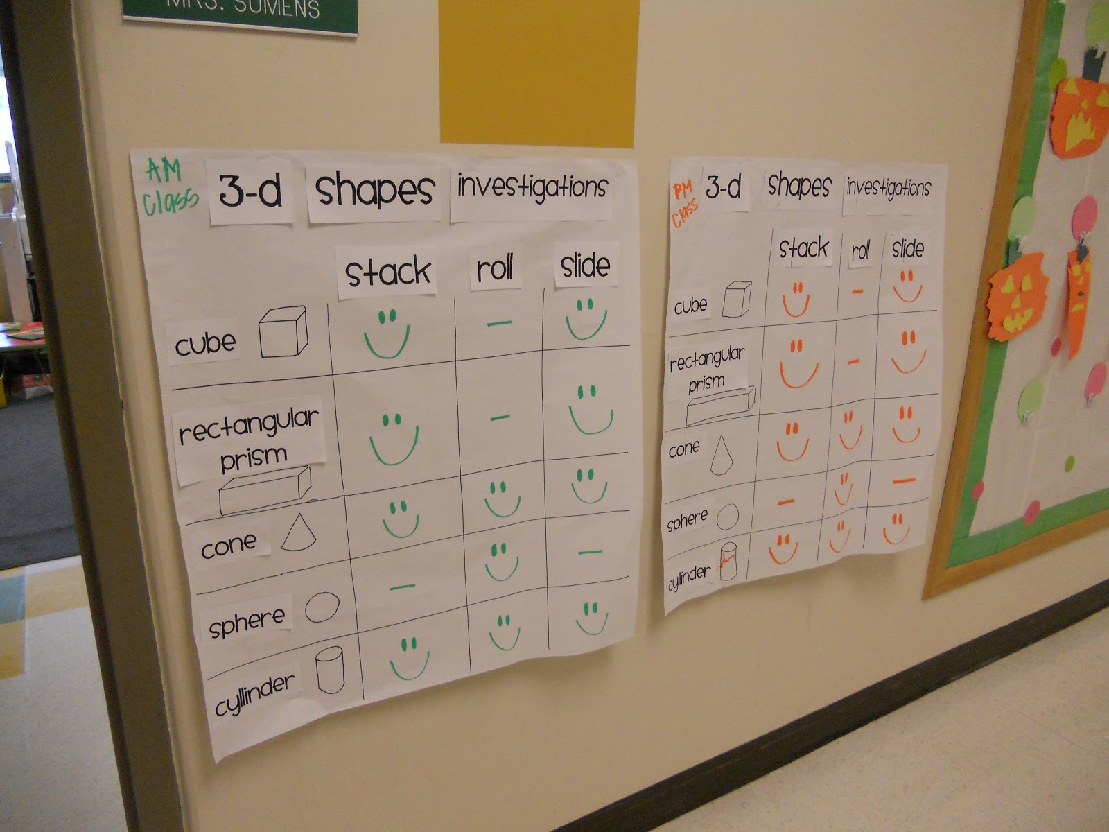 kindergarten kidlets: These are the 3D Shapes...