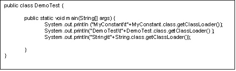 Java Notebook: The Class Loader Subsystem