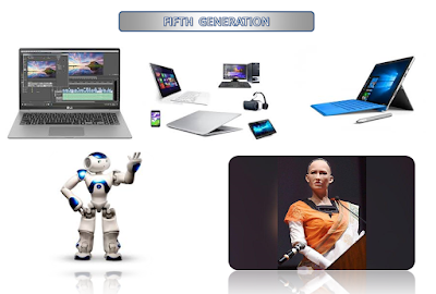 5 Generation of Computer | 4th Generation of computer | 5th Generation ...