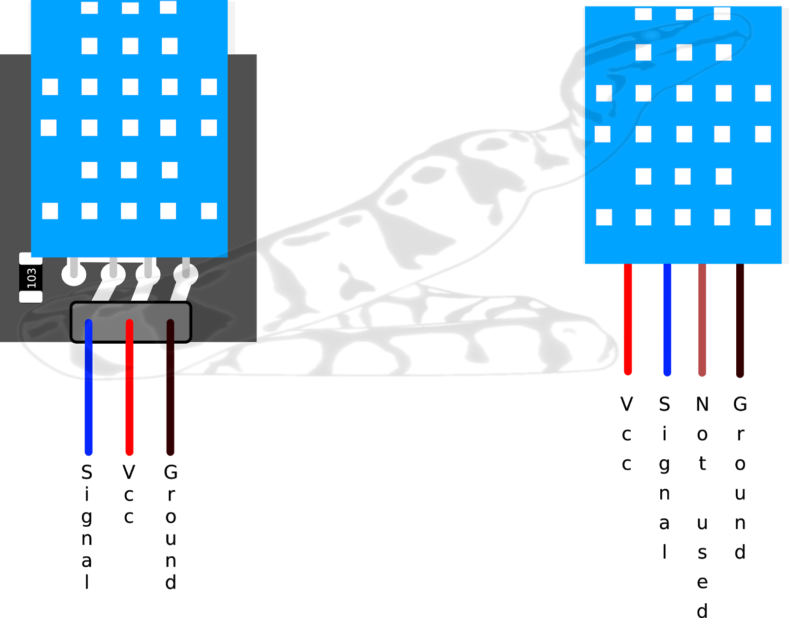 Kepython : C Raspberry Pi DHT11 Thermal & Humidity Sensor