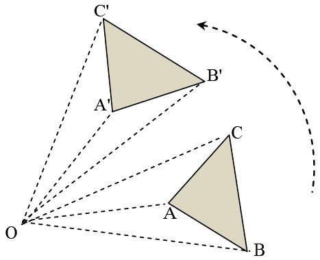 Macam-Macam Transformasi (Translasi dan Rotasi) - Materi Lengkap Matematika
