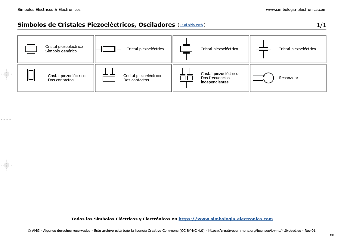 Símbolos Electrónicos: Símbolos eléctricos de sensores por proximidad
