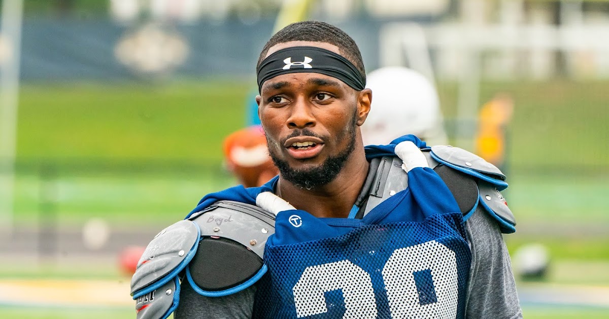 Lycoming Football: Lycoming Football - The Faces of the 2019 Warriors