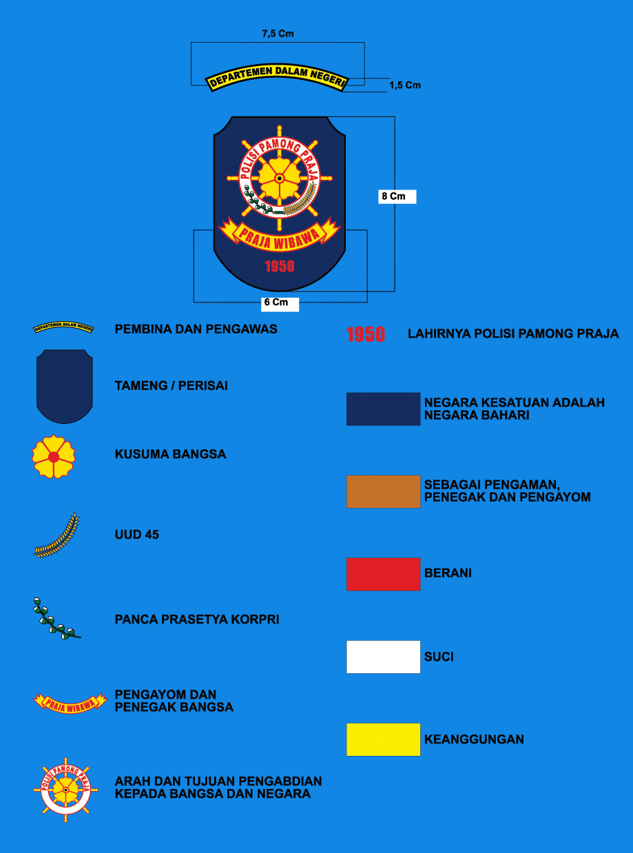 SATPOL PP DEMAK: Makna Logo SatpolPP