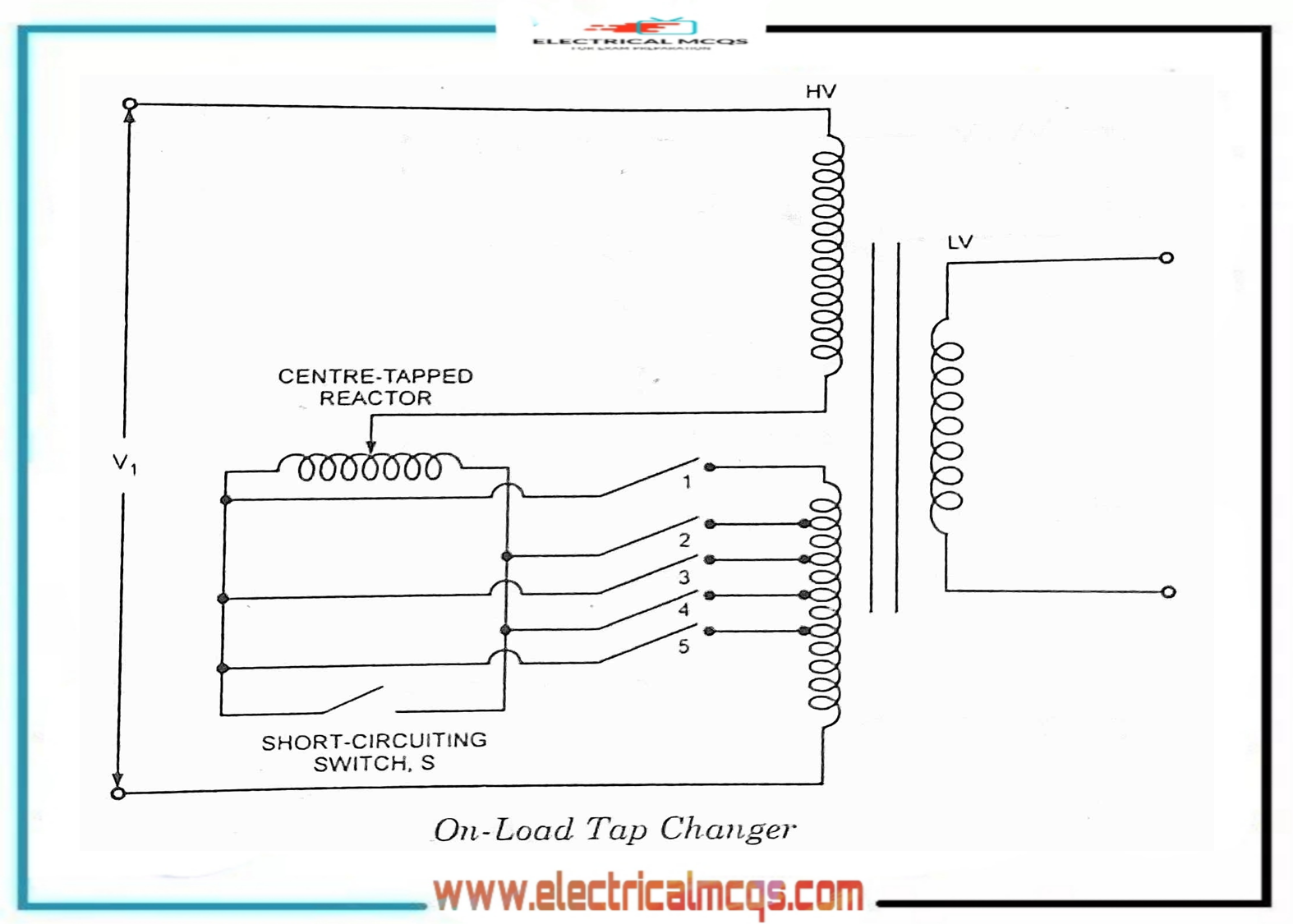 Electrical Engineering MCQ Questions and Answers | Electrical Mcq ...