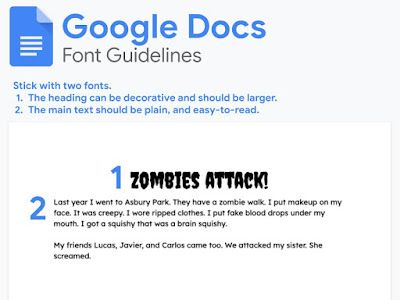 Ten Tech Considerations to Support a Digital Writing Process