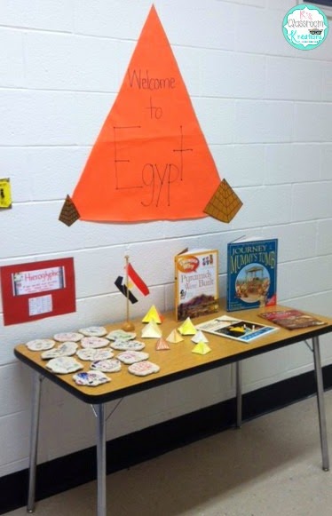 Exploring Ancient Egypt: Classroom Ideas | K's Classroom Kreations