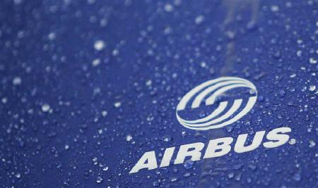 Airbus Logo Wallpaper
