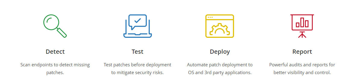 Patch Manager Plus - A Complete Automated Patch Management Tool