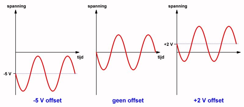 Elektronica-hobby blog van Jos Verstraten (610 artikelen): Hobby-lab ...