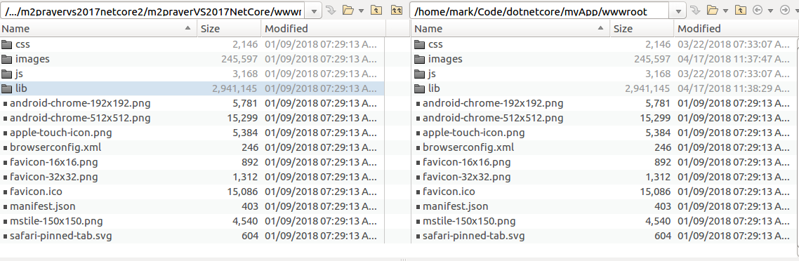 Marks Musings Aspnet Core 2 With Postgresql On Linux Part 9 The View Layer 6998