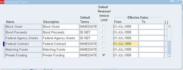 Oracle Applications: PA – Oracle R12 Project Billing Training Manual
