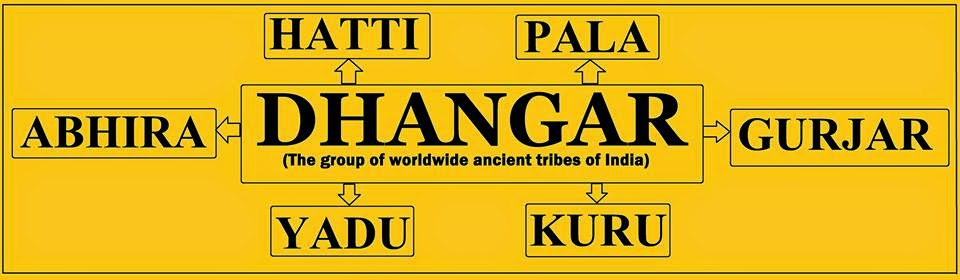 Twelve Royal clans of Dhangars known as Bara-Hatti.