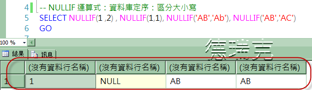 德瑞克：SQL Server 學習筆記: SQL Server：認識 NULLIF 運算式
