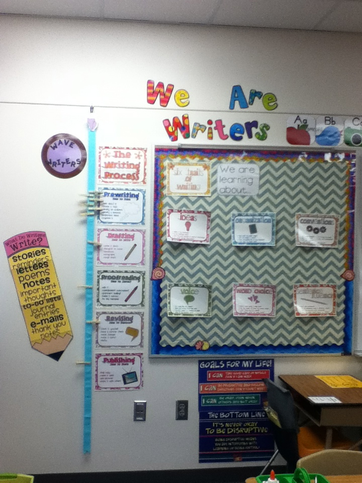 Ms.M's Blog: Instructional Bulletin Boards