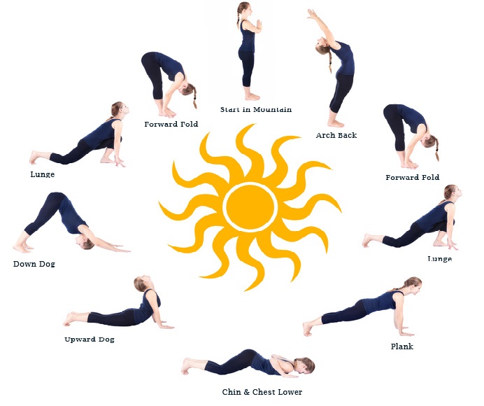 Calm Mind Meditation: Yoga – The Salute to the Sun