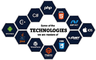 9 Web Technologies Every Web Developer Must Know in 2020