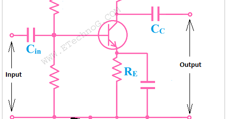 Real Ground and Virtual Ground Difference, Use, Example - ETechnoG