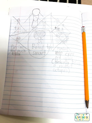 Publishing a Class Book | The Lemonade Stand