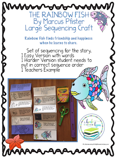 THE RAINBOW FISH LARGE SEQUENCING CRAFT ~ Book Units by Lynn