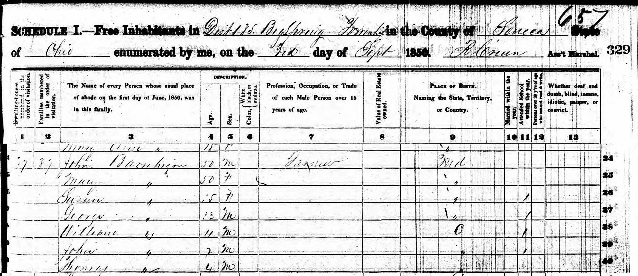 Flipside: Andrew John Barnhiser and Ellen Payne Barnhiser of Wyandot ...