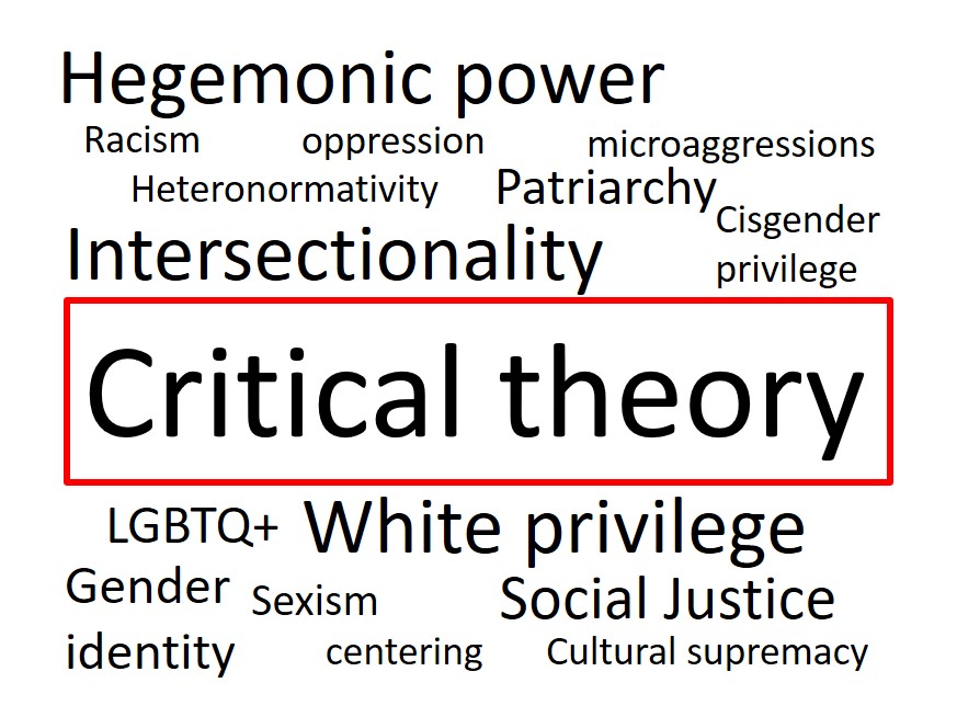 Observations from a simple life: Critical Race Theory: what it is, its ...