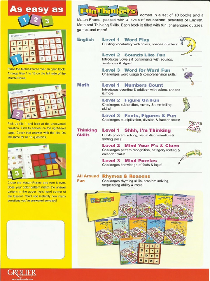 Manfaat Buku Fun thinkers - Cara Mendidik Anak Diusia Dini