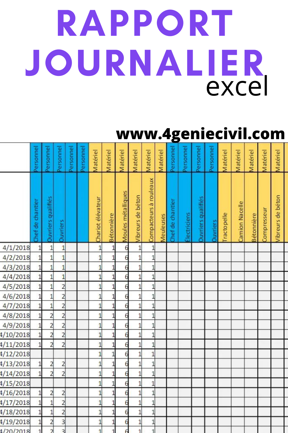 Exemple de rapport journalier de chantier | Excel