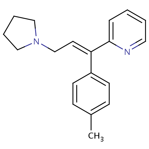 Pharmacology Of Triprolidine