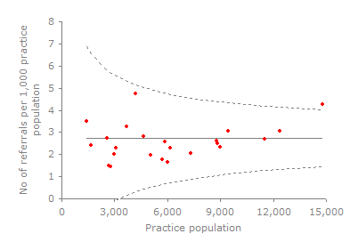 On Biostatistics and Clinical Trials: Graphic Presentation: Kaplan ...