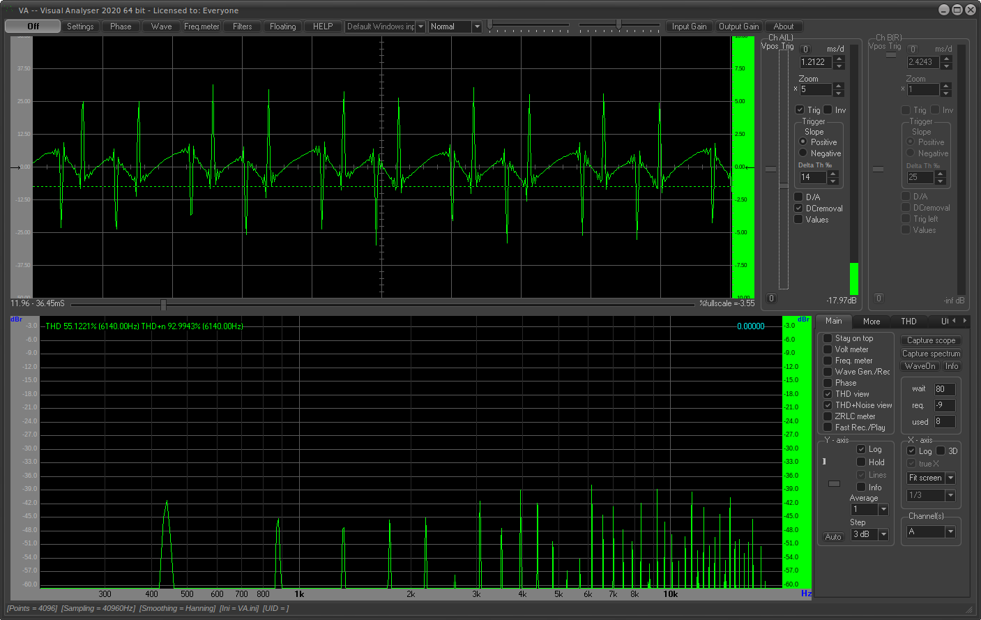 Guitar Effects - Vero - Point to Point - Tag Board Layouts: UNIVOX ...
